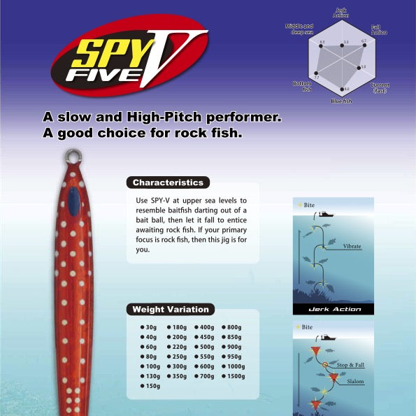 SPY FIVE 60g - DEEP LINER – MINAMI