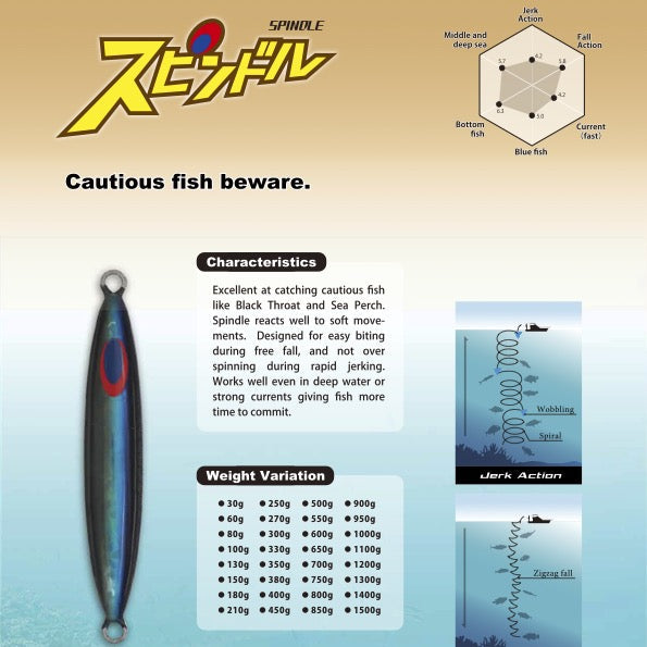 SPINDLE 1200g - DEEP LINER – MINAMI