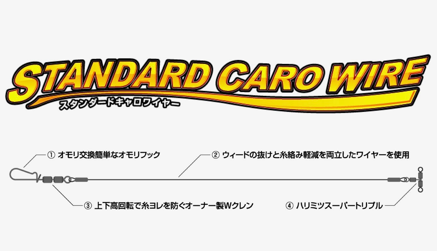 STANDARD CARO WIRE - ZAPPU – MINAMI